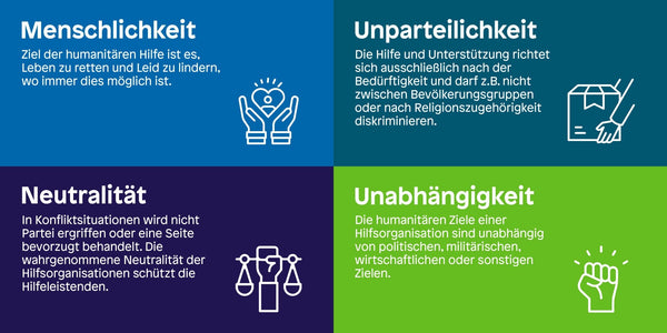 Der wachsende Bedarf an Nothilfe und was wirklich hilft – share GmbH